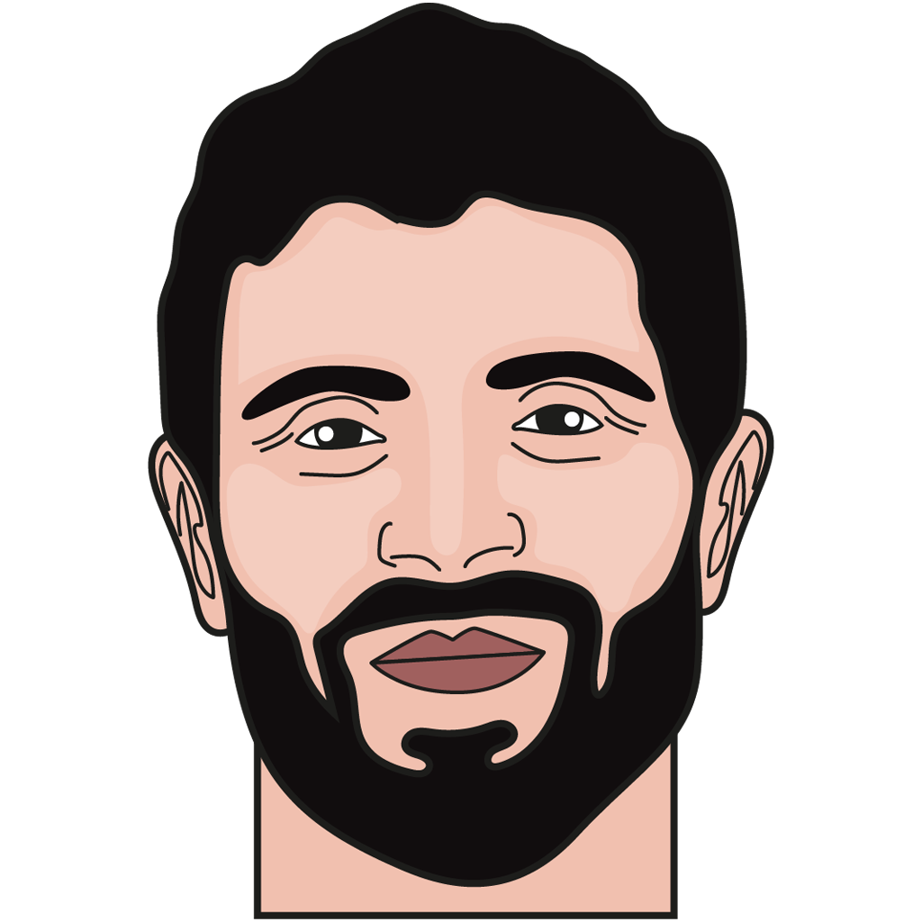 Patrick Cutrone Statistiche Fantacalcio 2024/2025