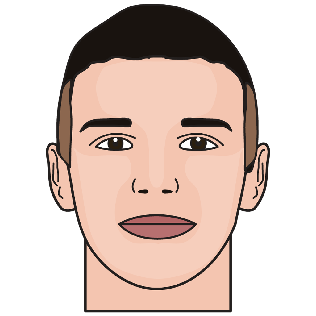 Sergio Kalaj Statistiche Fantacalcio 2023/2024