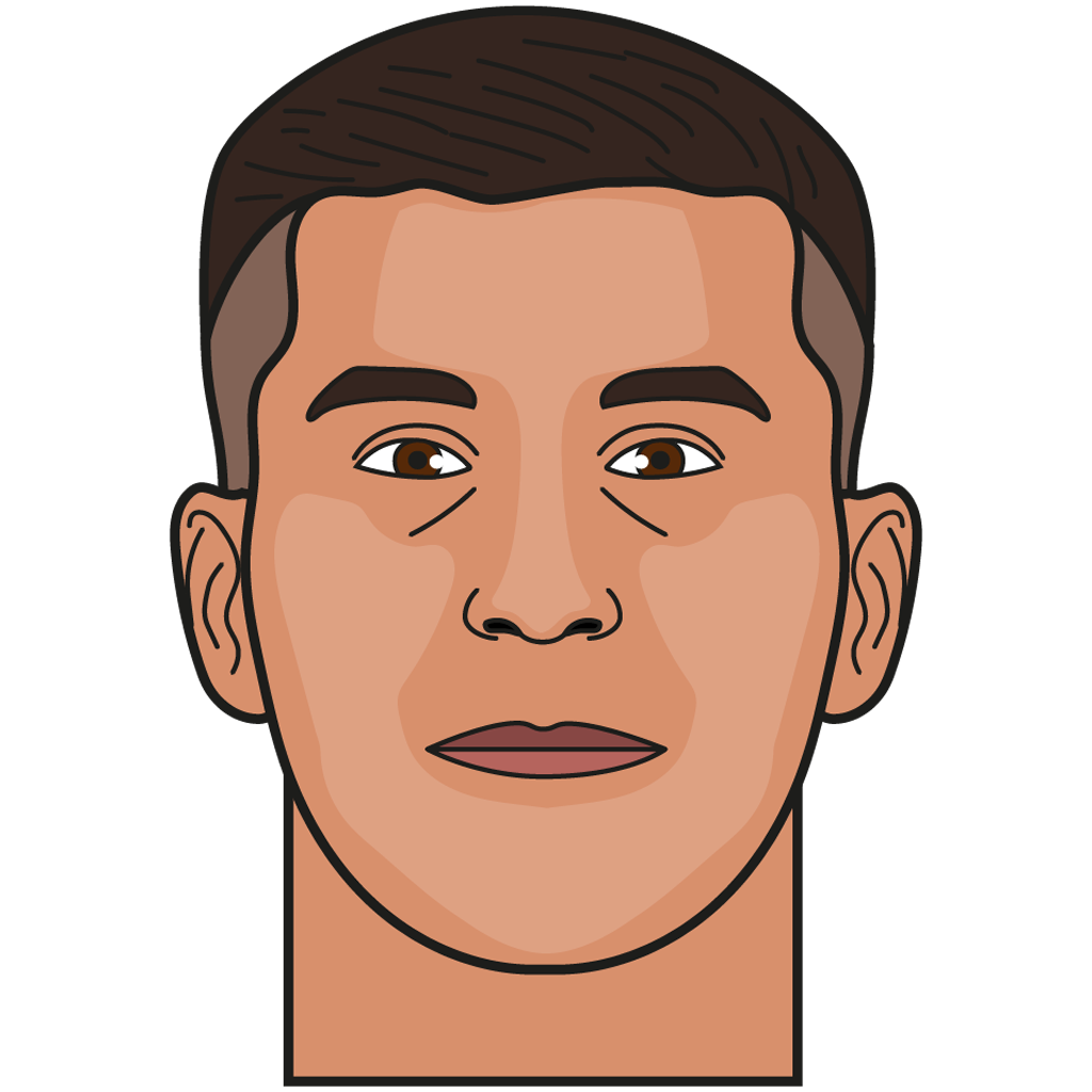 Patrizio Masini Statistiche Fantacalcio 2024/2025