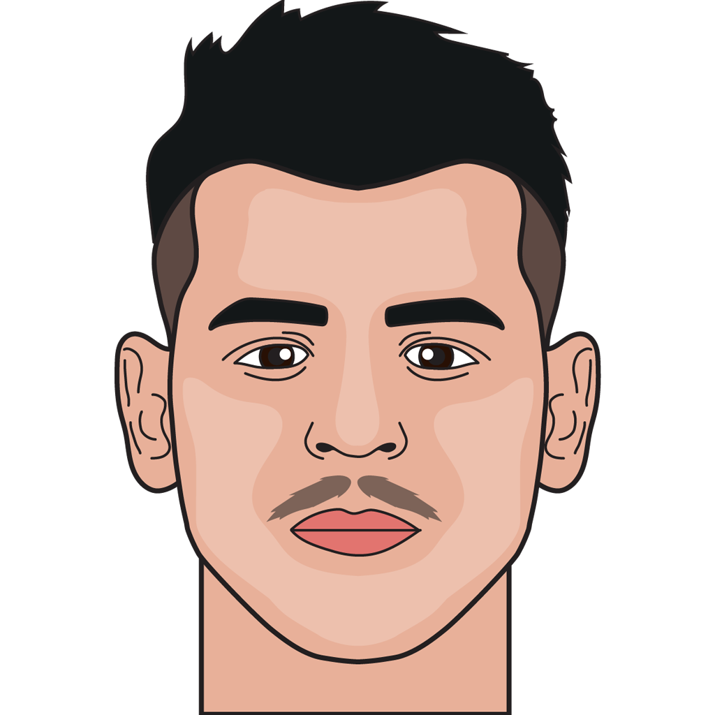 Álvaro Borja Morata Martín Statistiche Fantacalcio 2024/2025