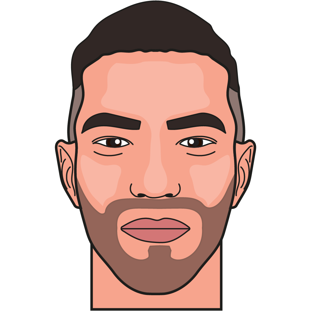 José Antonio Morente Oliva Statistiche Fantacalcio 2024/2025