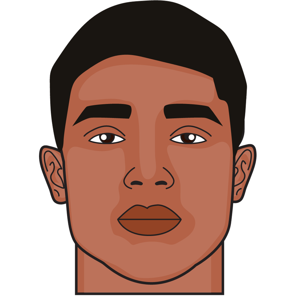 Eddy Anthony Salcedo Mora Statistiche Fantacalcio 2024/2025