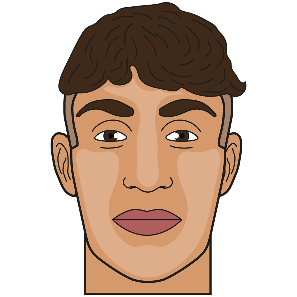 Tiago Gabriel Coelho Oliveira Statistiche Fantacalcio 2024/2025